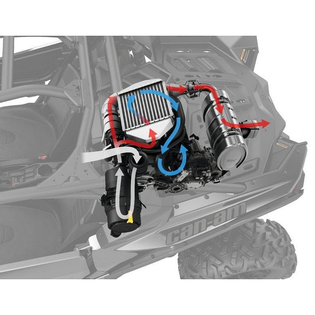 Power Upgrade Installation Kit Can-Am Maverick X3 - 715007111